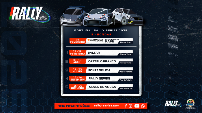 Portugal Rally Series 2025 | Calendário :: Rally Series Ponte de Lima
